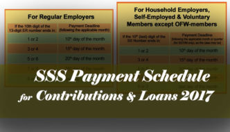 Here are the Revised Deadlines for the Payment of Contributions - SSS ...