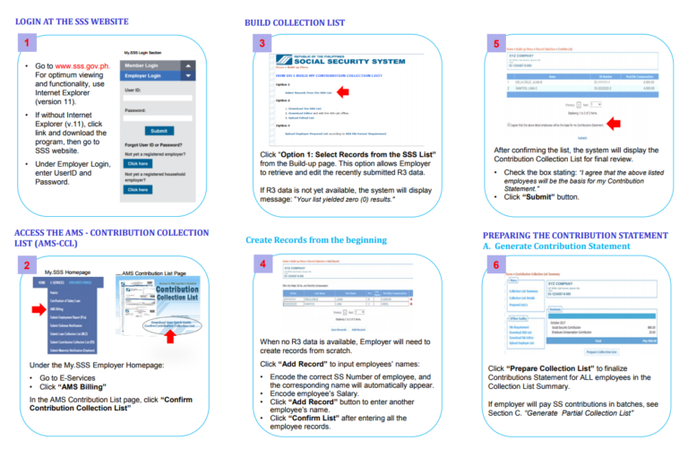 Employers' Guide: Creating an Electronic Contribution Collection List ...