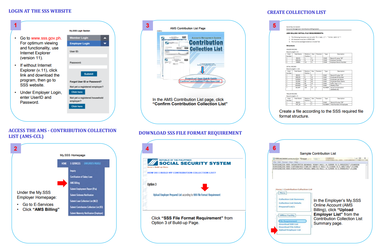 Employers' Guide: Creating an Electronic Contribution Collection List ...