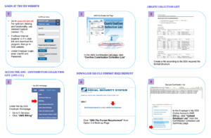 Employers' Guide: Creating an Electronic Contribution Collection List ...
