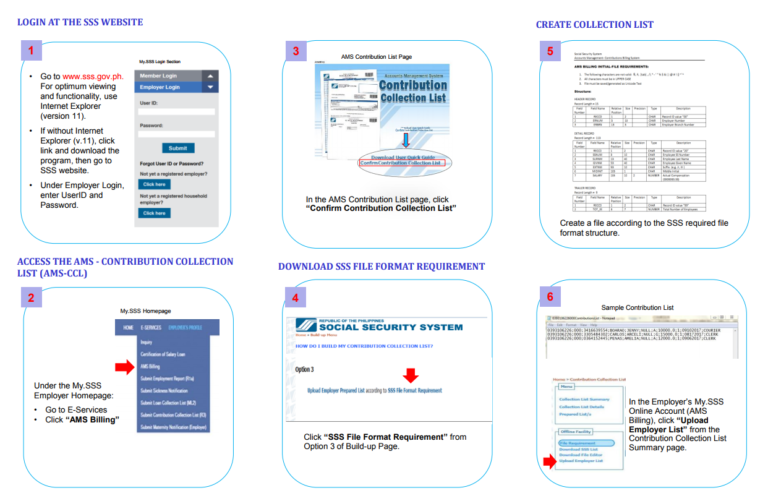 Employers' Guide: Creating an Electronic Contribution Collection List ...