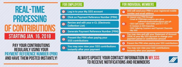 How To Get Your SSS Payment Reference Number (PRN) - SSS Guides